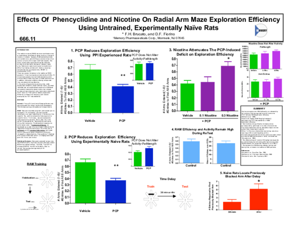 (PDF) Preview of “SfN Poster 2007 PCP RAM final print preview.ppt”