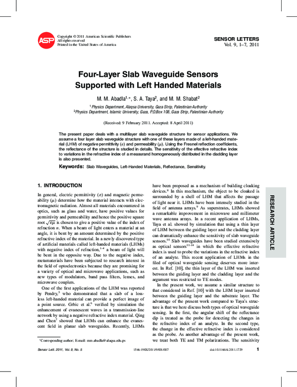 (PDF) Four-Layer Slab Waveguide Sensors Supported with Left Handed Materials