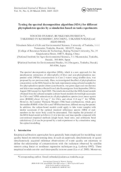 Pdf Testing The Spectral Decomposition Algorithm Sda For Different