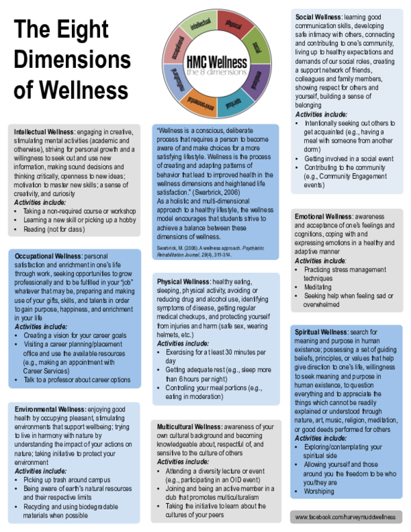 (PDF) Environmental Wellness: enjoying