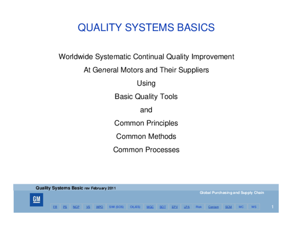 (PDF) GM Quality System Layered Process Audits