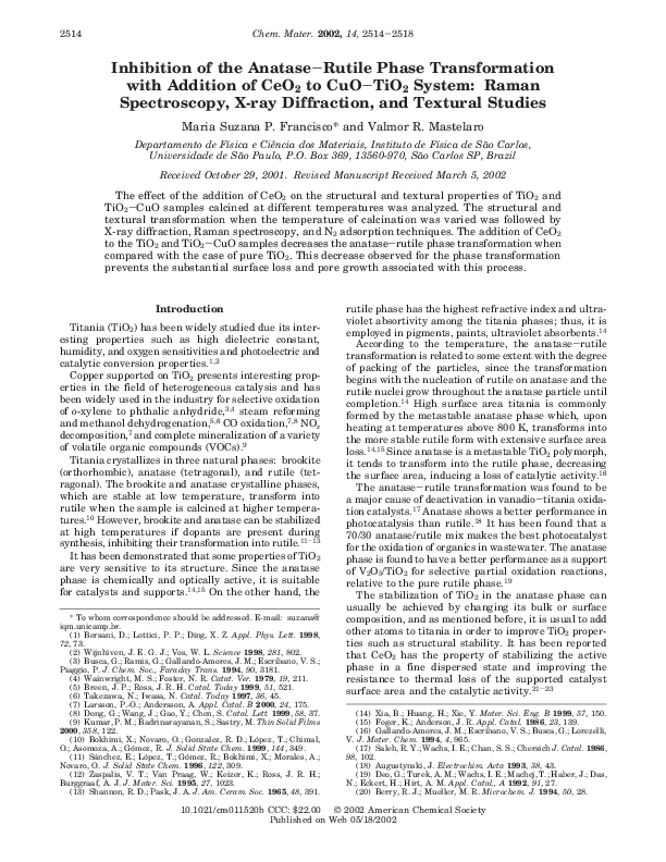 Pdf Inhibition Of The Anatase−rutile Phase Transformation With Addition Of Ceo 2 To Cuo−tio 2