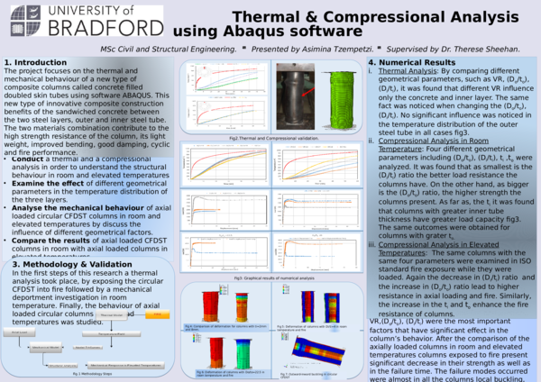 (PPT) MSc Thesis presentation