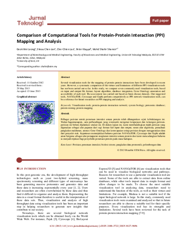 Pdf Comparison Of Computational Tools For Protein Protein Interaction Ppi Mapping And Analysis