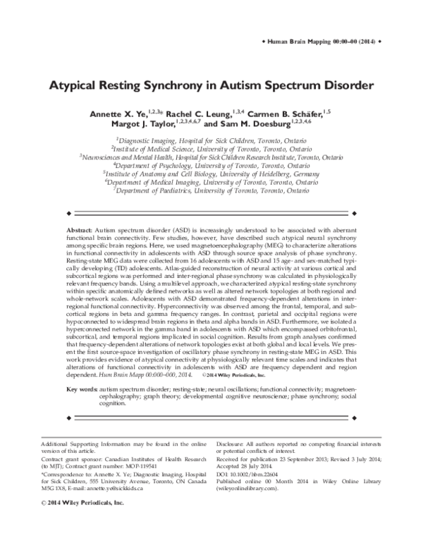 (PDF) Atypical resting synchrony in autism spectrum disorder