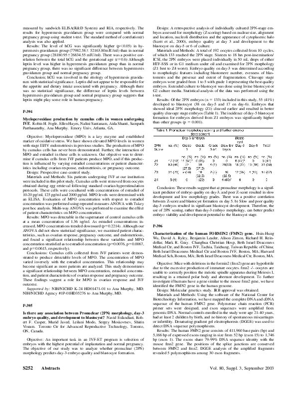 Is there any association between Pronuclear (2PN) morphology, day-3 ...