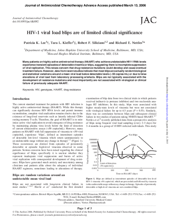 (PDF) HIV-1 viral load blips are of limited clinical significance