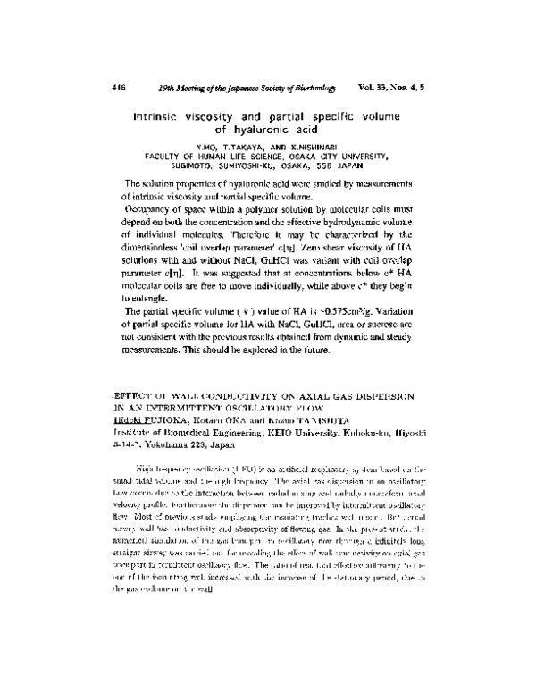 (PDF) Intrinsic viscosity and partial specific volume of hyaluronic acid