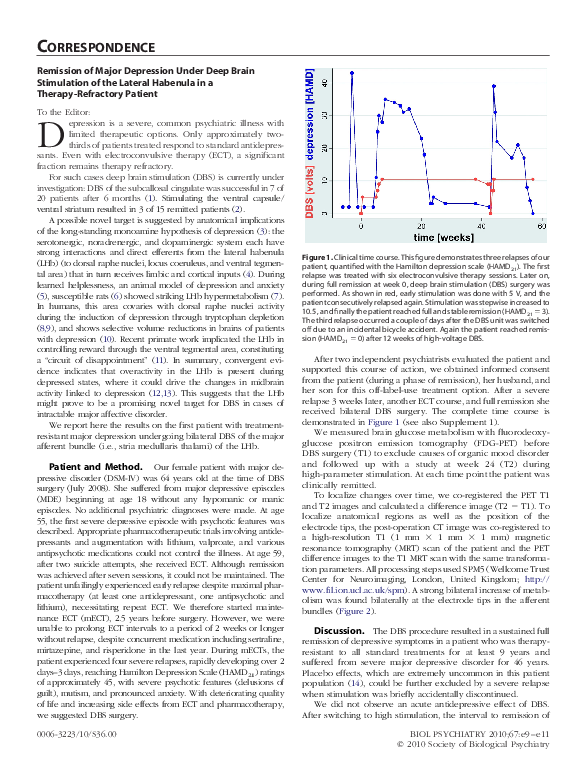 (PDF) Remission of Major Depression Under Deep Brain Stimulation of the ...