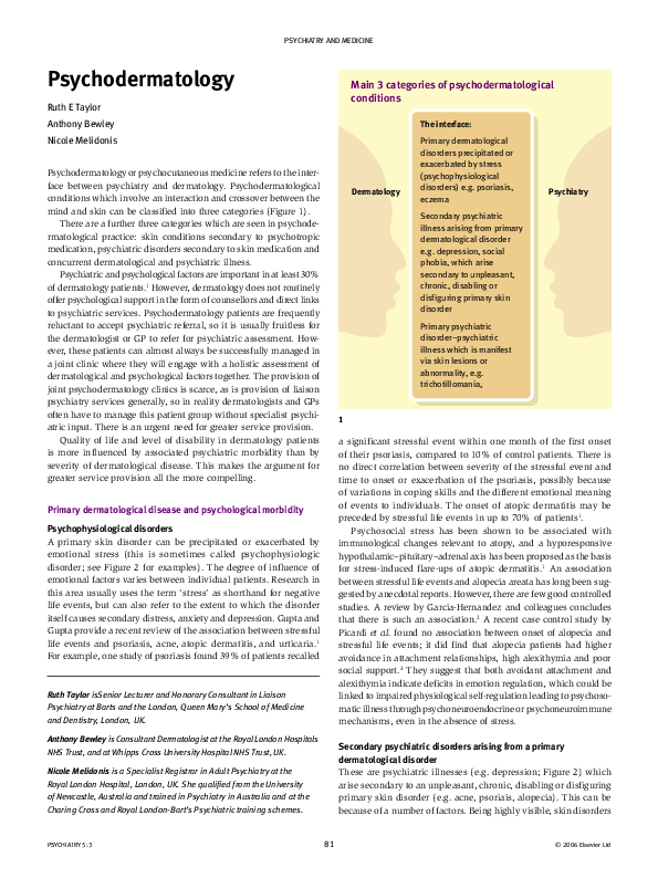 (PDF) Psychodermatology