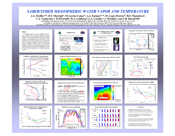 (PDF) SABER/TIMED Mesospheric Water Vapor and Temperature