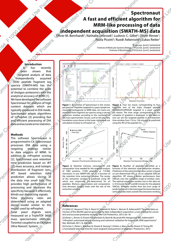 Pdf Spectronaut A Fast And Efficient Algorithm For Mrm Like Processing Of Data Independent