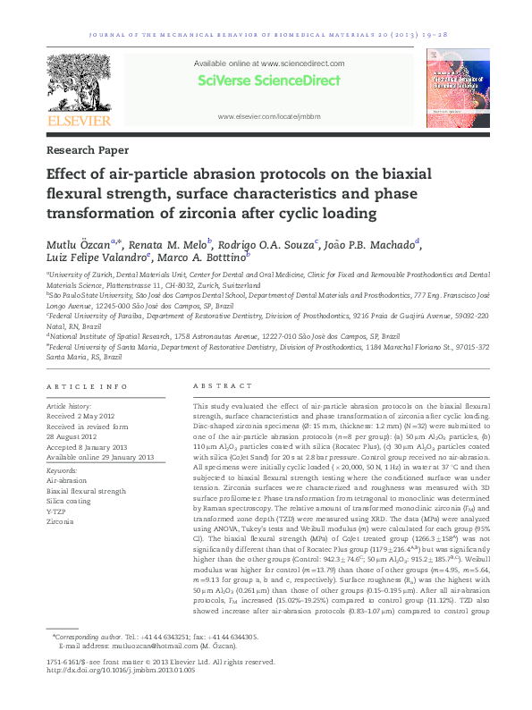 (PDF) Effect of particle deposition protocols on flexural strength of zirconia after cyclic loading