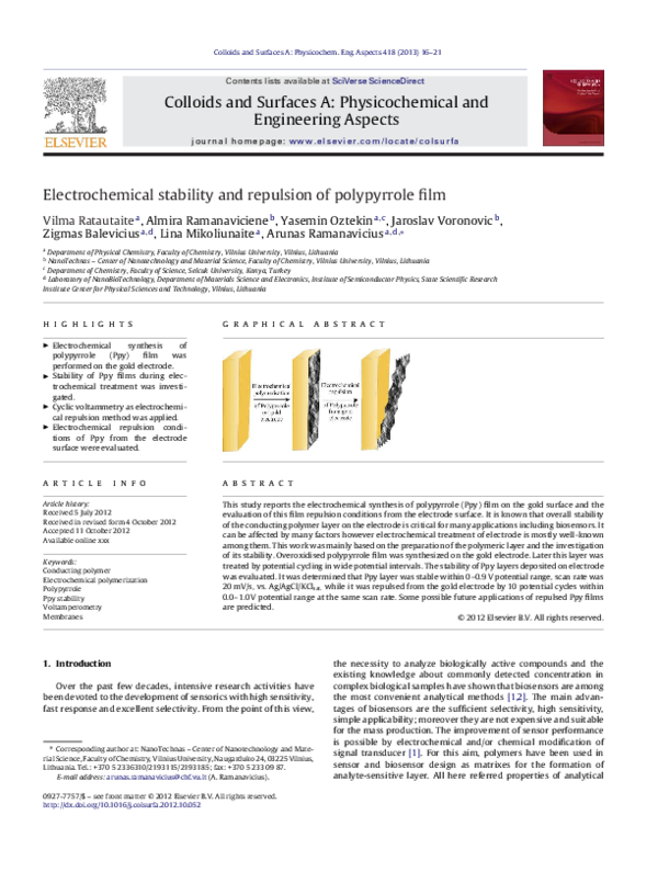 (PDF) Electrochemical stability and repulsion of polypyrrole film