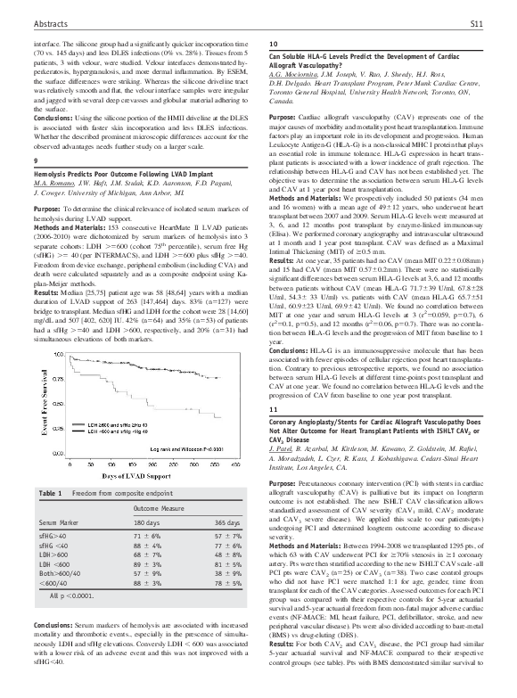 (PDF) 11 Coronary Angioplasty/Stents for Cardiac Allograft Vasculopathy ...