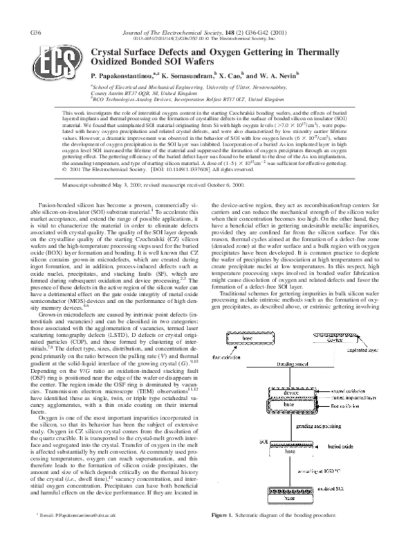 (PDF) Crystal Surface Defects and Oxygen Gettering in Thermally ...