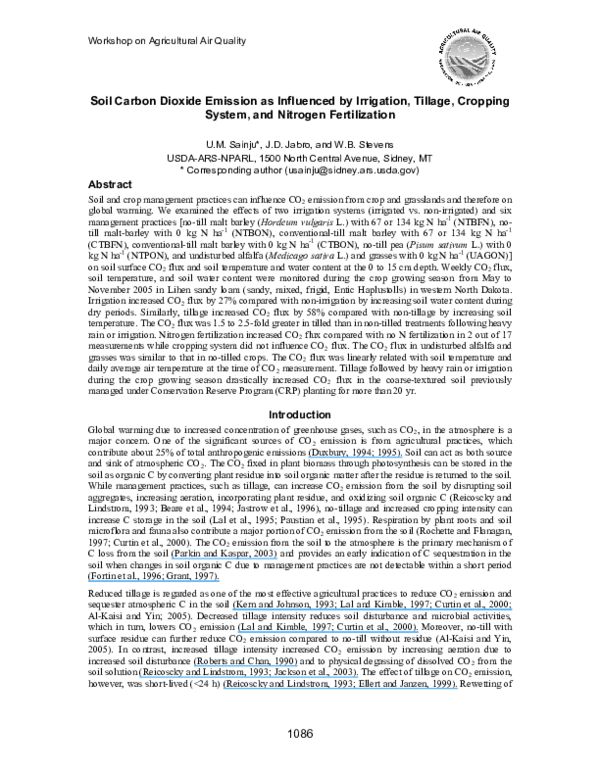(PDF) Crop yields, soil organic carbon and soil nitrogen content change under climate change ...