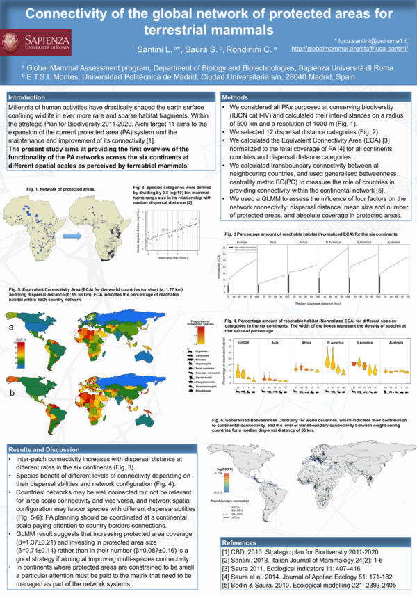 (PDF) Santini - Global connectivity poster ATIT