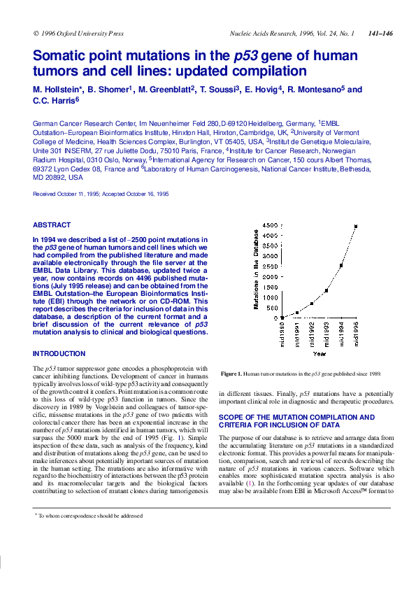 (PDF) Somatic point mutations in the p53 gene of human tumors and cell ...