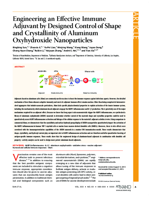 (PDF) Engineering an Effective Immune Adjuvant by Designed Control of Shape and Crystallinity of ...