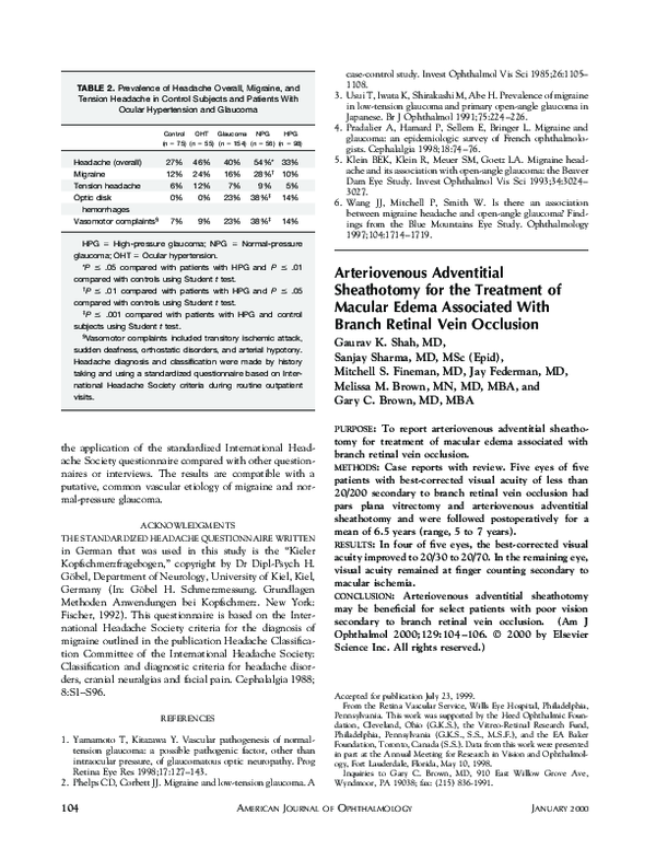 (PDF) Arteriovenous adventitial sheathotomy for the treatment of ...
