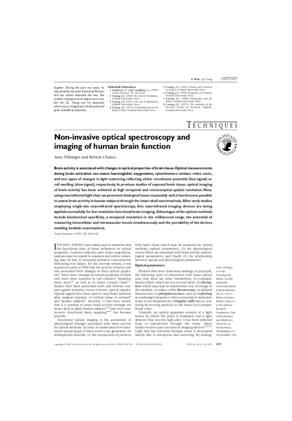(PDF) Non-invasive optical spectroscopy and imaging of human brain function