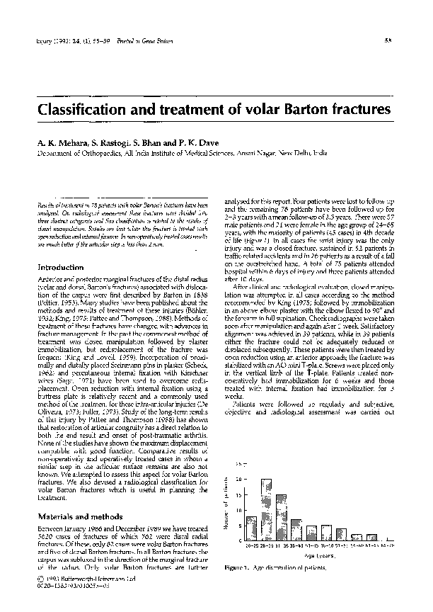 (PDF) Classification and treatment of volar Barton fractures