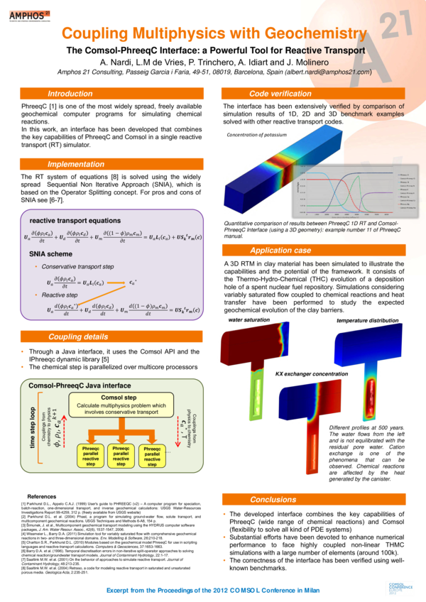 (PDF) Coupling Multiphysics with Geochemistry: The COMSOL-PhreeqC Interface