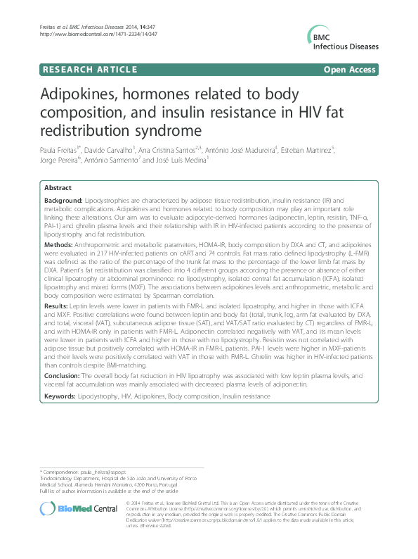 Pdf Adipokines Hormones Related To Body Composition And Insulin