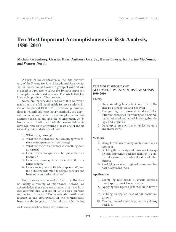 (PDF) Ten Most Important Accomplishments in Risk Analysis, 1980-2010