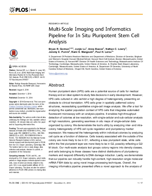 (PDF) Multi-Scale Imaging and Informatics Pipeline for In Situ ...