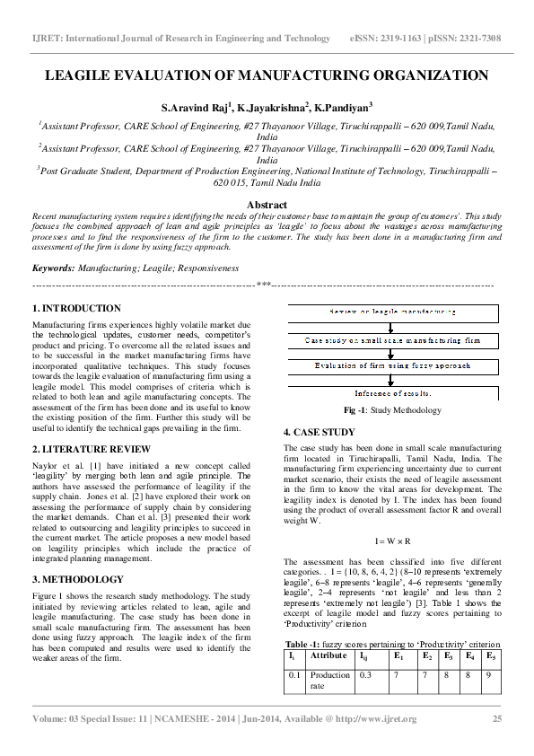 (PDF) LEAGILE EVALUATION OF MANUFACTURING ORGANIZATION
