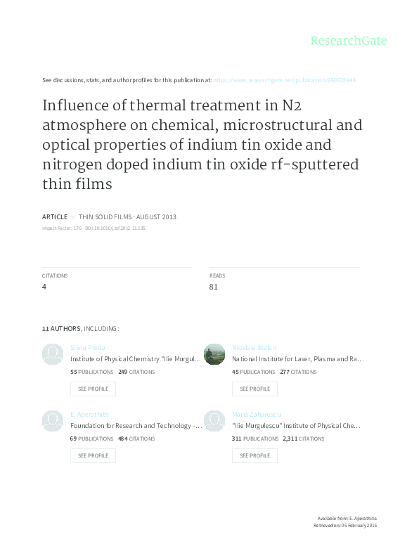 (PDF) Investigating optical properties of ITO thin film grown by RF sputtering | Khamim Ismail ...