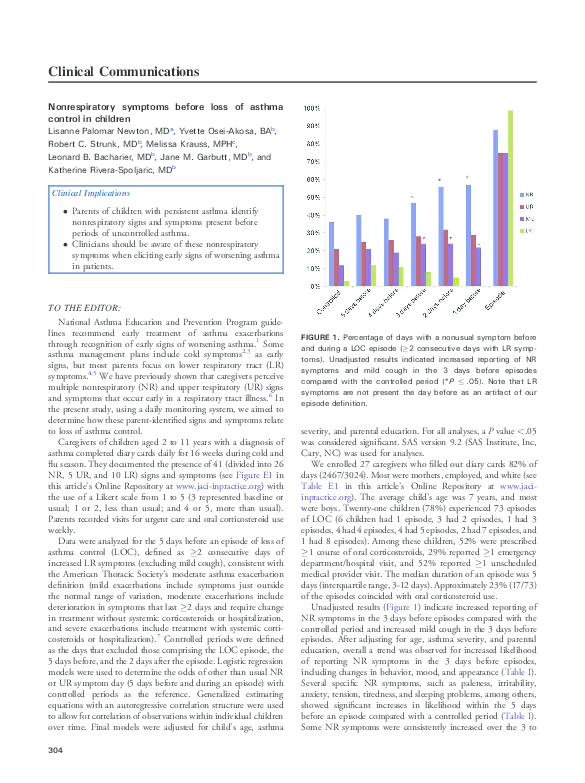 (PDF) Nonrespiratory symptoms before loss of asthma control in children ...