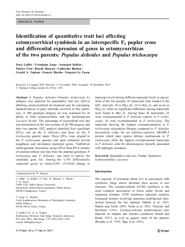 Pdf Identification Of Quantitative Trait Loci Affecting Reproduction