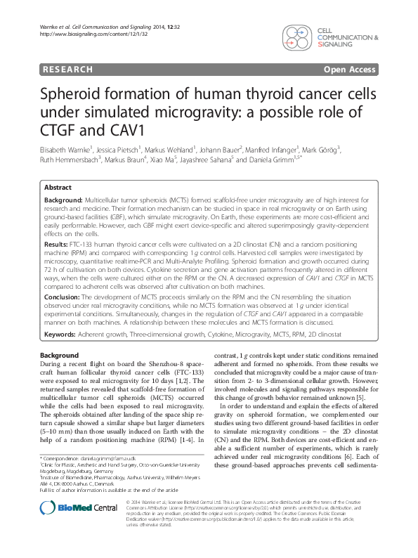 Pdf Spheroid Formation Of Human Thyroid Cancer Cells In An Automated Culturing System During