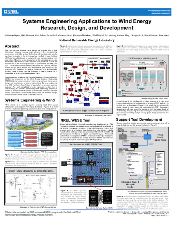 (PDF) Systems engineering applications to wind energy research, design ...