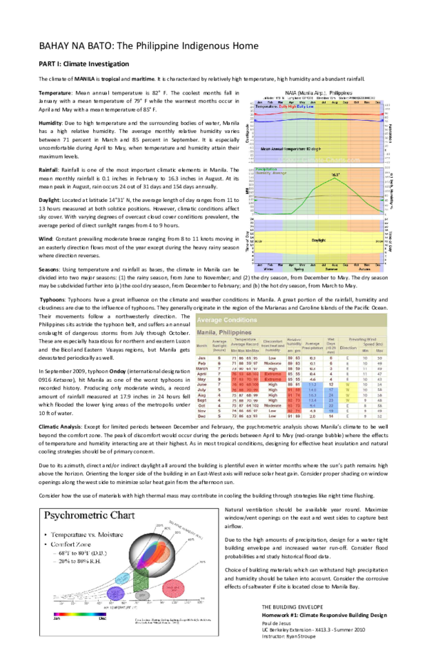 (PDF) THE BUILDING ENVELOPE Homework #1: Climate Responsive Building Design