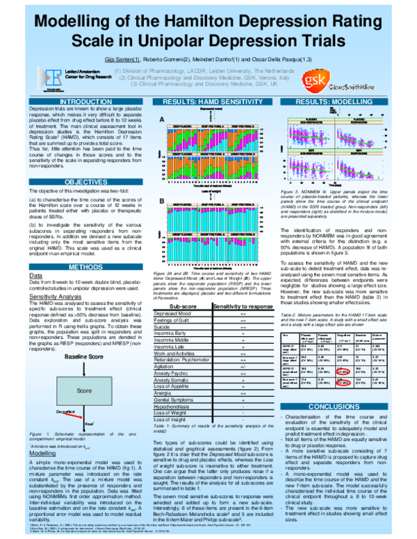 (PDF) Modelling of the Hamilton Depression Rating Scale in Unipolar ...