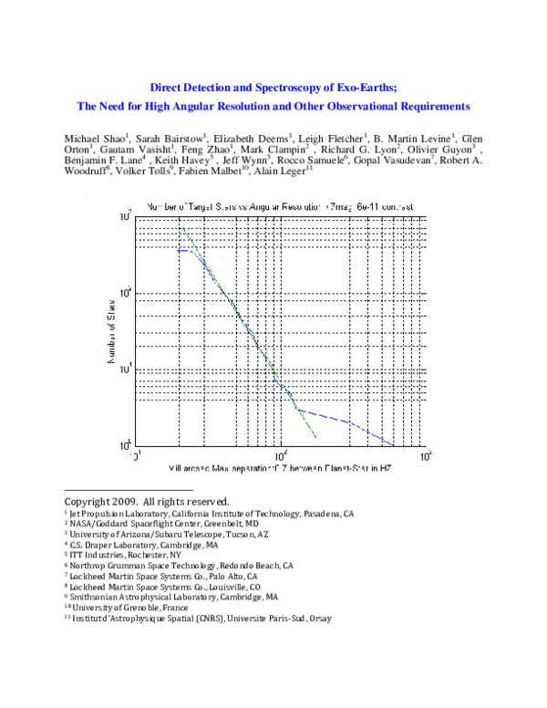(PDF) Direct Detection and Spectroscopy of Exo-Earths; The Need for ...