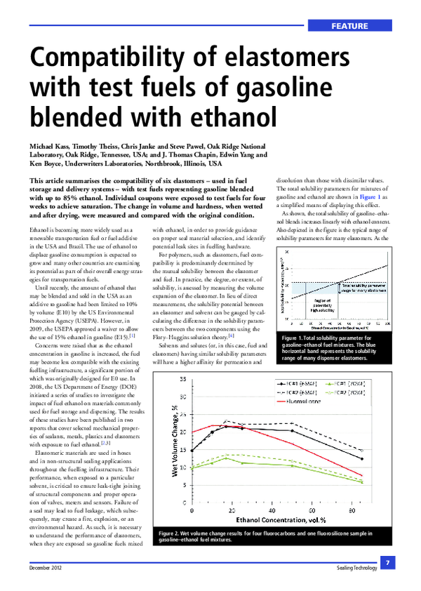 (PDF) Compatibility of elastomers with test fuels of gasoline blended ...