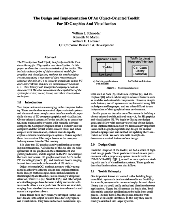 Pdf The Design And Implementation Of An Object Oriented Toolkit For
