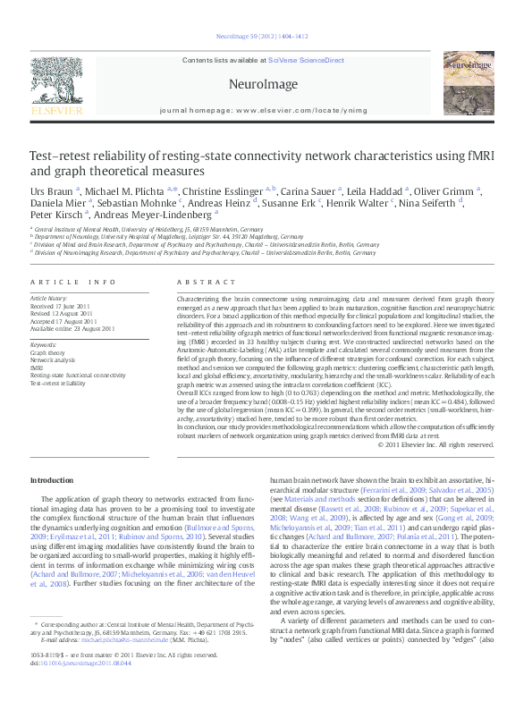 Pdf Test Retest Reliability Of Resting State Connectivity Network Characteristics Using Fmri