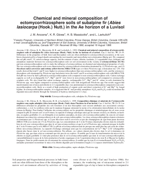 (PDF) Micromorphological and chemical characteristics of placic and ...