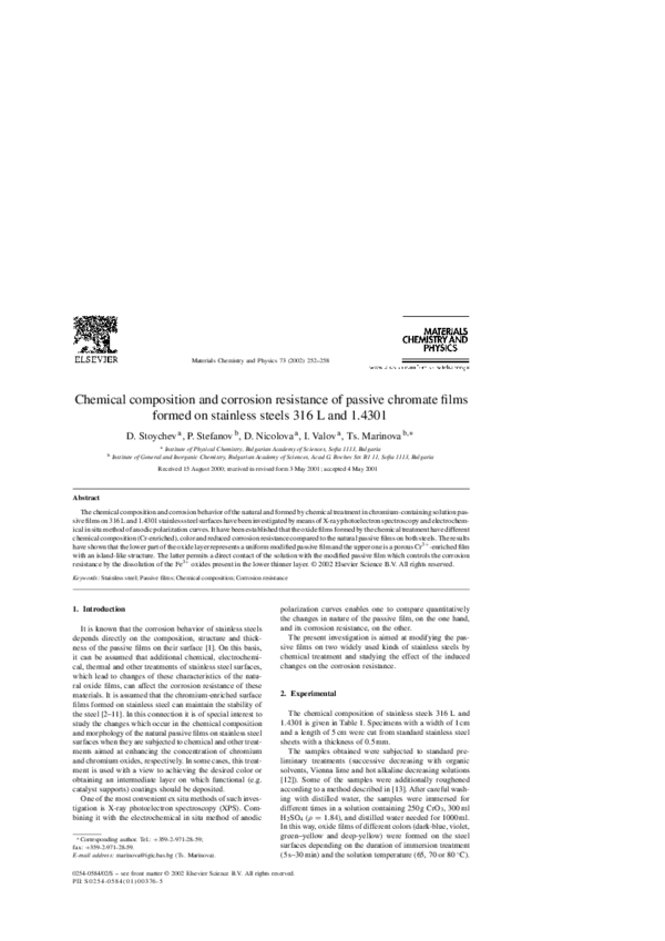 (PDF) Chemical composition and corrosion resistance of passive chromate ...