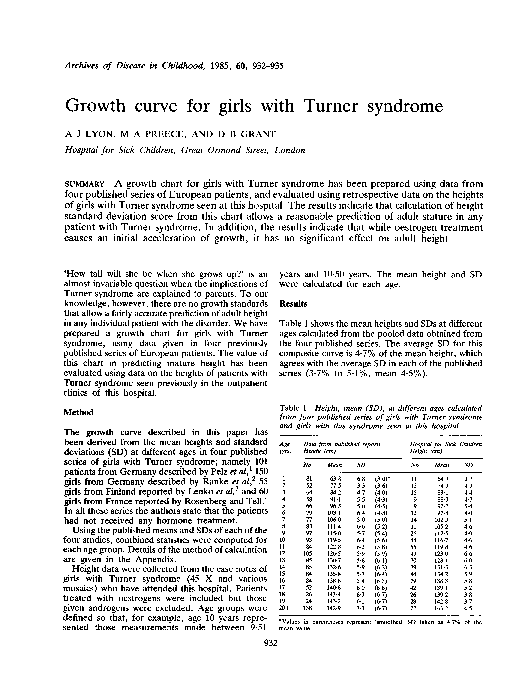 (PDF) Growth curve for girls with Turner syndrome