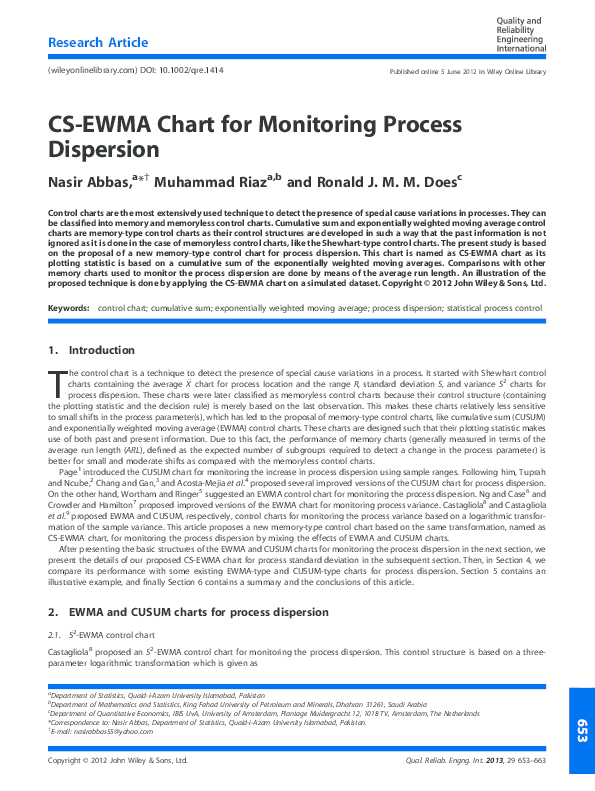 (PDF) CS-EWMA chart for monitoring process dispersion