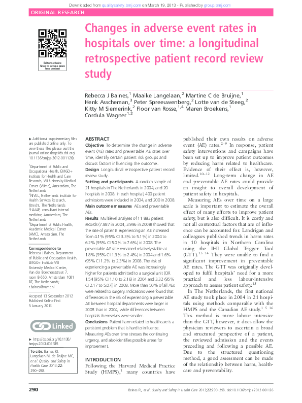 Pdf Application Of The Ihi Global Trigger Tool In Measuring The Adverse Event Rate In A