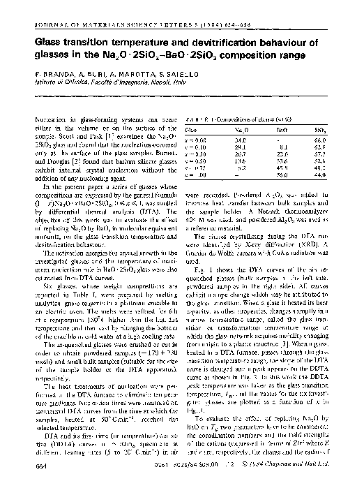 (PDF) Glass transition temperature and devitrification behaviour of glasses in the Na2O 2SiO2 ...