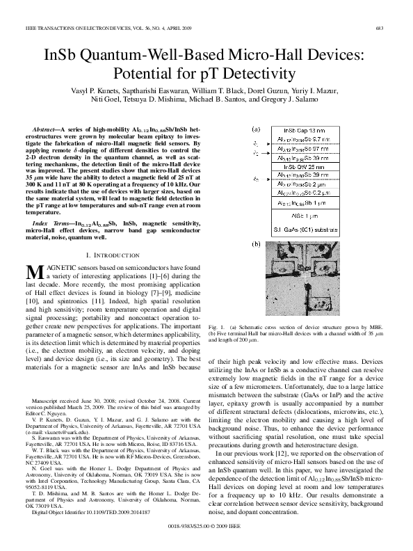 (PDF) InSb Quantum-Well-Based Micro-Hall Devices: Potential for pT ...
